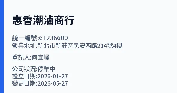 惠香潮滷商行的照片-統編 61236600(新北市) 公司登記資料與營業項目詳細圖表