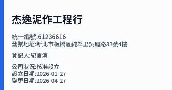 杰逸泥作工程行的照片-統編 61236616(新北市) 公司登記資料與營業項目詳細圖表