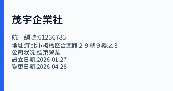 茂宇企業社的照片-統編 61236783(新北市) 公司登記資料與營業項目詳細圖表