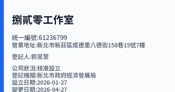 捌貳零工作室的照片-統編 61236799(新北市) 公司登記資料與營業項目詳細圖表