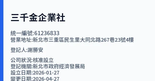 三千金企業社的照片-統編 61236833(新北市) 公司登記資料與營業項目詳細圖表