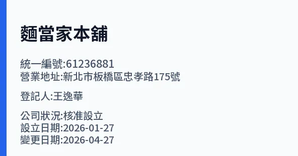麵當家本舖的照片-統編 61236881(新北市) 公司登記資料與營業項目詳細圖表