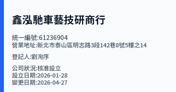 鑫泓馳車藝技研商行的照片-統編 61236904(新北市) 公司登記資料與營業項目詳細圖表