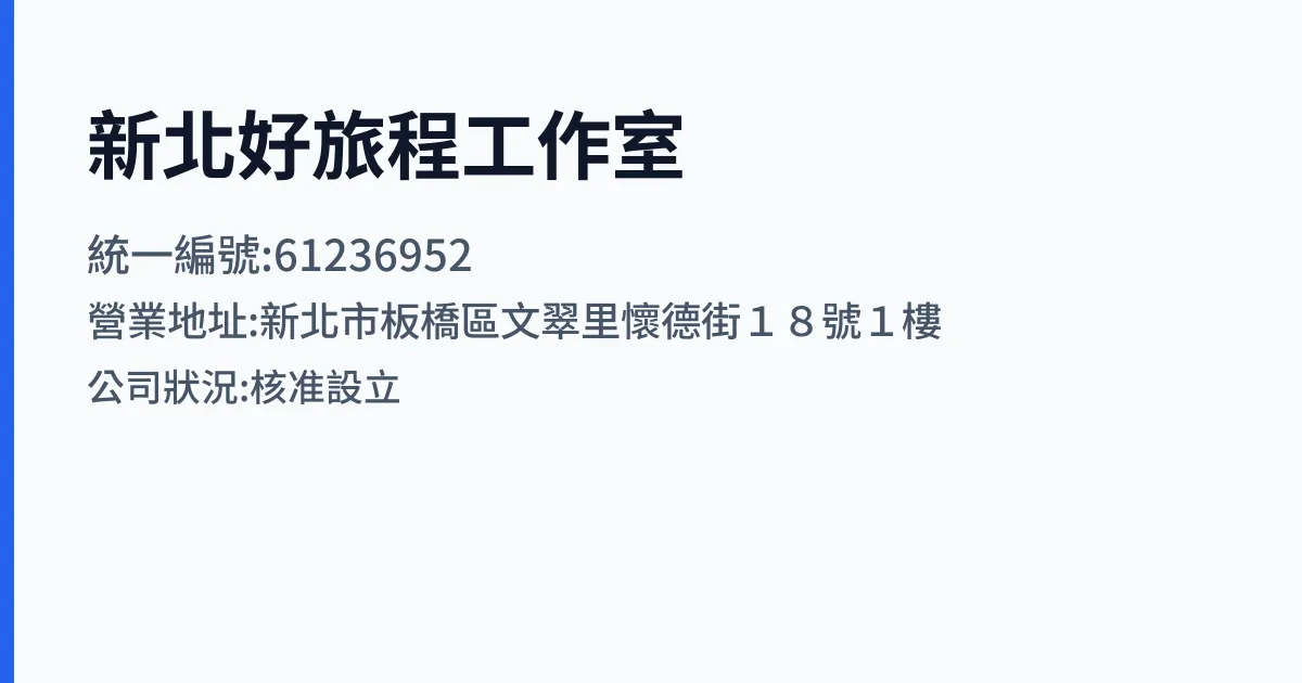 新北好旅程工作室 - 統編 61236952(新北市) 公司登記資料與營業項目詳細圖表