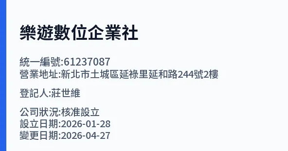 樂遊數位企業社的照片-統編 61237087(新北市) 公司登記資料與營業項目詳細圖表