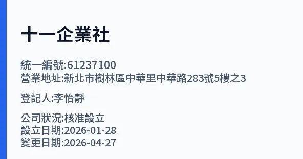 十一企業社的照片-統編 61237100(新北市) 公司登記資料與營業項目詳細圖表