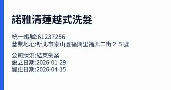諾雅清蓮越式洗髮的照片-統編 61237256(新北市) 公司登記資料與營業項目詳細圖表