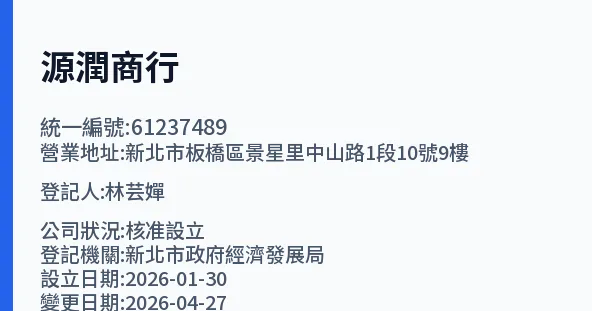 源潤商行的照片-統編 61237489(新北市) 公司登記資料與營業項目詳細圖表