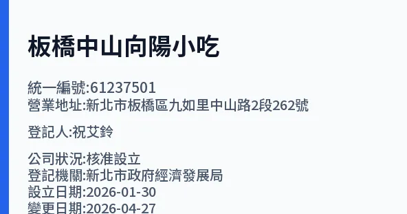 板橋中山向陽小吃的照片-統編 61237501(新北市) 公司登記資料與營業項目詳細圖表