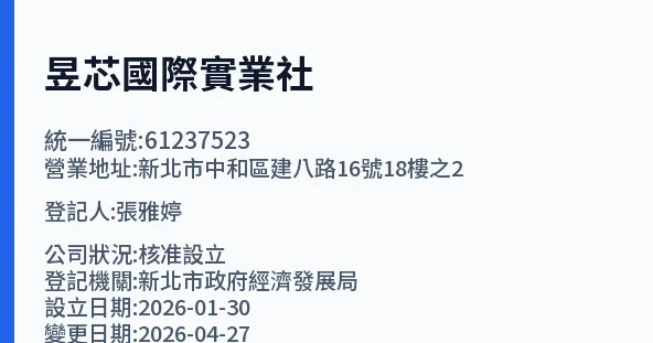 昱芯國際實業社的照片-統編 61237523(新北市) 公司登記資料與營業項目詳細圖表