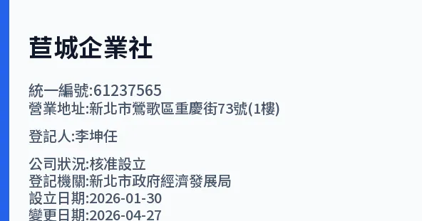 苣城企業社的照片-統編 61237565(新北市) 公司登記資料與營業項目詳細圖表