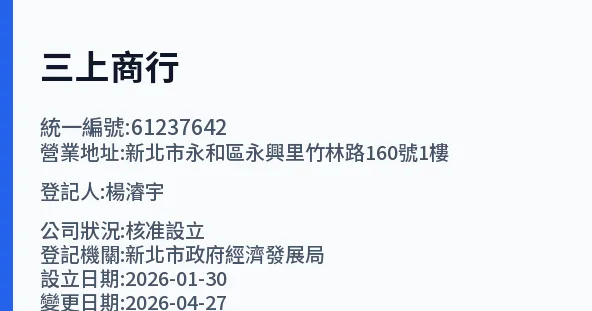三上商行的照片-統編 61237642(新北市) 公司登記資料與營業項目詳細圖表