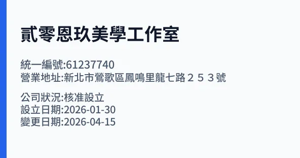 貳零恩玖美學工作室的照片-統編 61237740(新北市) 公司登記資料與營業項目詳細圖表