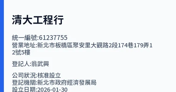 清大工程行的照片-統編 61237755(新北市) 公司登記資料與營業項目詳細圖表