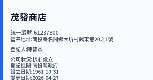 茂發商店的照片-統編 61237800(南投縣) 公司登記資料與營業項目詳細圖表