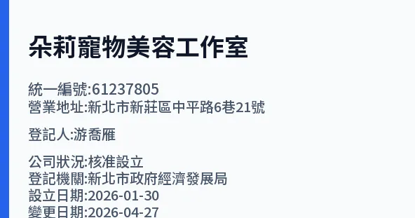 朵莉寵物美容工作室的照片-統編 61237805(新北市) 公司登記資料與營業項目詳細圖表