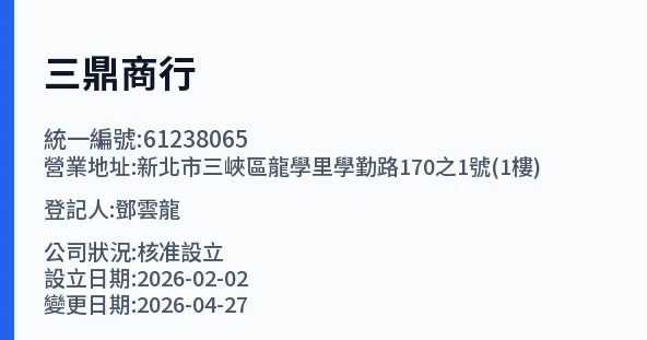 三鼎商行的照片-統編 61238065(新北市) 公司登記資料與營業項目詳細圖表