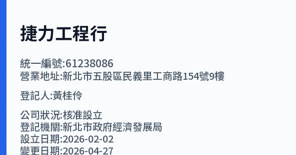 捷力工程行的照片-統編 61238086(新北市) 公司登記資料與營業項目詳細圖表