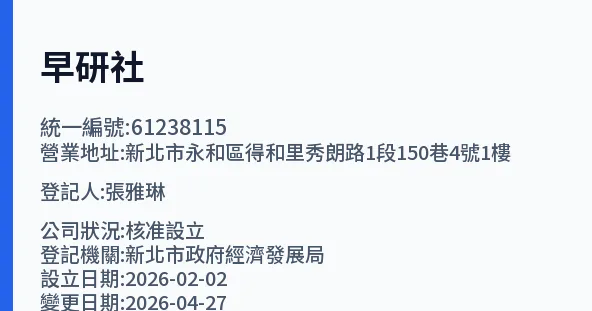 早研社的照片-統編 61238115(新北市) 公司登記資料與營業項目詳細圖表