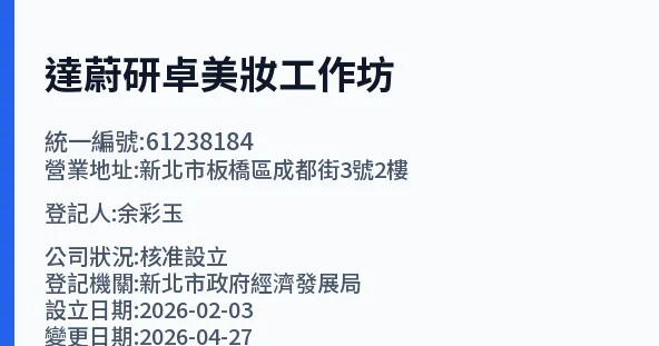 達蔚研卓美妝工作坊的照片-統編 61238184(新北市) 公司登記資料與營業項目詳細圖表