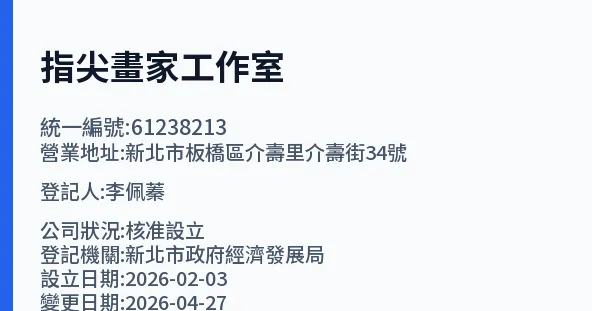 指尖畫家工作室的照片-統編 61238213(新北市) 公司登記資料與營業項目詳細圖表
