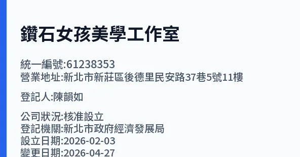 鑽石女孩美學工作室的照片-統編 61238353(新北市) 公司登記資料與營業項目詳細圖表