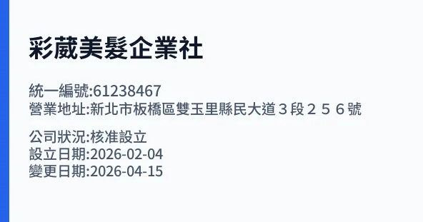 彩葳美髮企業社的照片-統編 61238467(新北市) 公司登記資料與營業項目詳細圖表