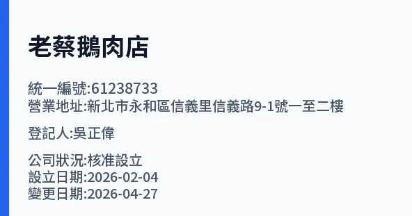 老蔡鵝肉店的照片-統編 61238733(新北市) 公司登記資料與營業項目詳細圖表