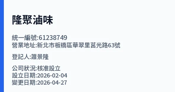 隆聚滷味的照片-統編 61238749(新北市) 公司登記資料與營業項目詳細圖表