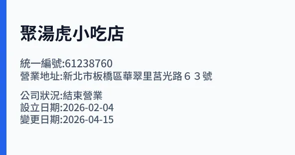 聚湯虎小吃店的照片-統編 61238760(新北市) 公司登記資料與營業項目詳細圖表
