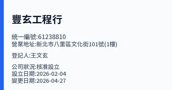 豐玄工程行的照片-統編 61238810(新北市) 公司登記資料與營業項目詳細圖表