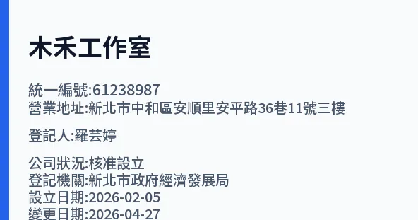 木禾工作室的照片-統編 61238987(新北市) 公司登記資料與營業項目詳細圖表