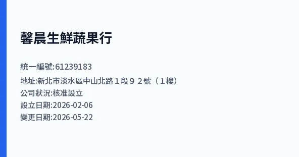 馨晨生鮮蔬果行的照片-統編 61239183(新北市) 公司登記資料與營業項目詳細圖表