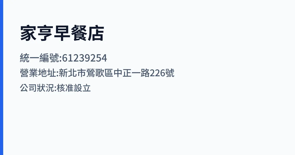 家亨早餐店 - 統編 61239254(新北市) 公司登記資料與營業項目詳細圖表