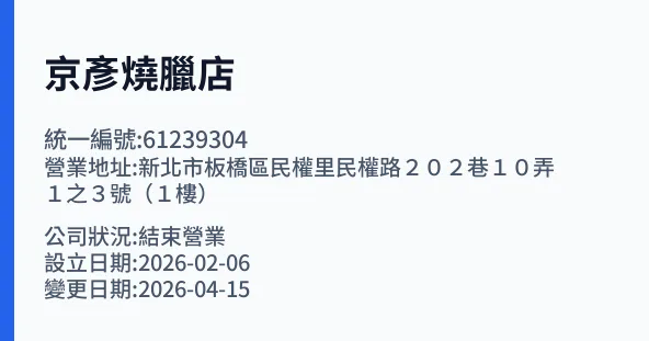 京彥燒臘店的照片-統編 61239304(新北市) 公司登記資料與營業項目詳細圖表