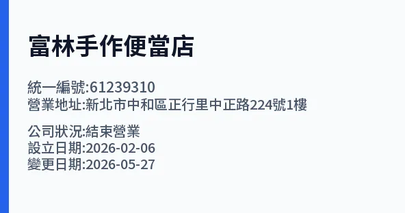 富林手作便當店的照片-統編 61239310 公司登記資料與營業項目詳細圖表
