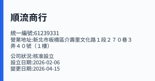 順流商行的照片-統編 61239331(新北市) 公司登記資料與營業項目詳細圖表