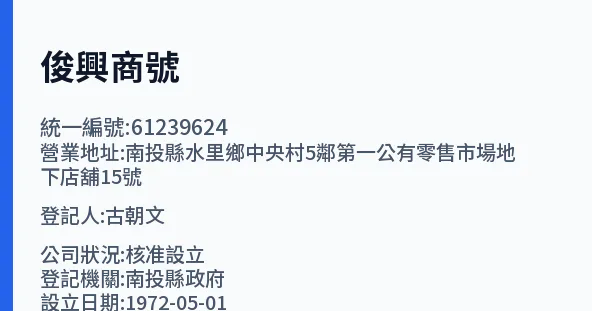 俊興商號的照片-統編 61239624(南投縣) 公司登記資料與營業項目詳細圖表