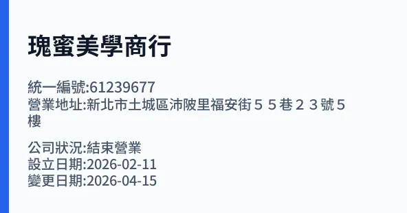 瑰蜜美學商行的照片-統編 61239677(新北市) 公司登記資料與營業項目詳細圖表