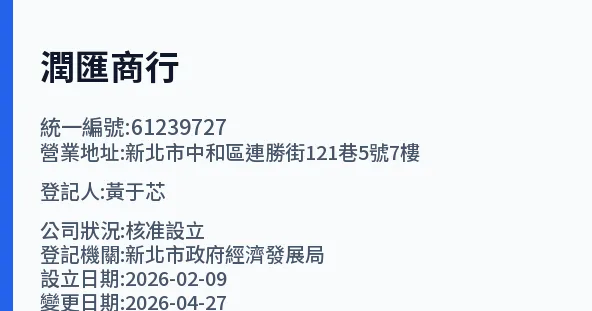 潤匯商行的照片-統編 61239727(新北市) 公司登記資料與營業項目詳細圖表