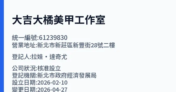 大吉大橘美甲工作室的照片-統編 61239830(新北市) 公司登記資料與營業項目詳細圖表