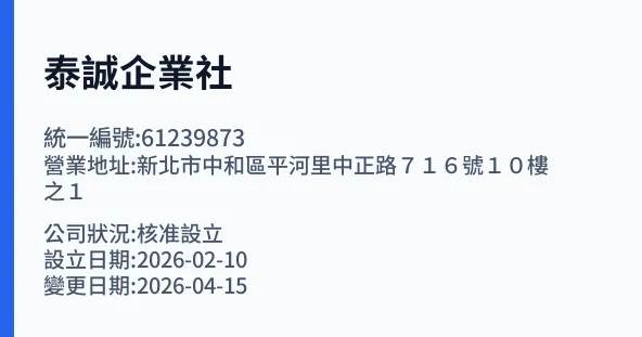 泰誠企業社的照片-統編 61239873(新北市) 公司登記資料與營業項目詳細圖表