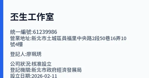 丕生工作室的照片-統編 61239986(新北市) 公司登記資料與營業項目詳細圖表