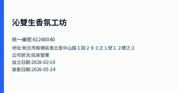 沁雙生香氛工坊的照片-統編 61240040 公司登記資料與營業項目詳細圖表