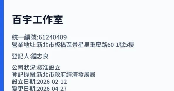 百宇工作室的照片-統編 61240409(新北市) 公司登記資料與營業項目詳細圖表