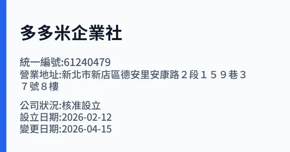 多多米企業社的照片-統編 61240479(新北市) 公司登記資料與營業項目詳細圖表