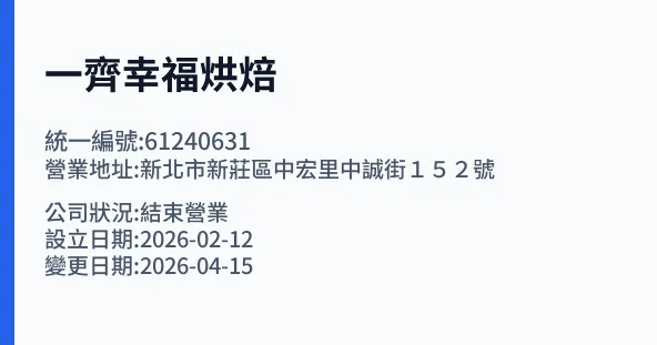 一齊幸福烘焙的照片-統編 61240631(新北市) 公司登記資料與營業項目詳細圖表