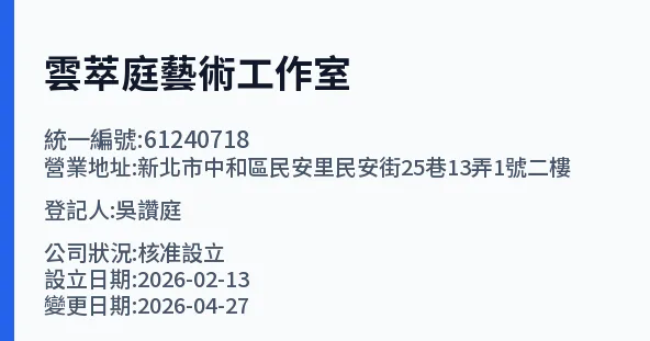 雲萃庭藝術工作室的照片-統編 61240718(新北市) 公司登記資料與營業項目詳細圖表