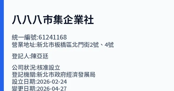 八八八市集企業社的照片-統編 61241168(新北市) 公司登記資料與營業項目詳細圖表
