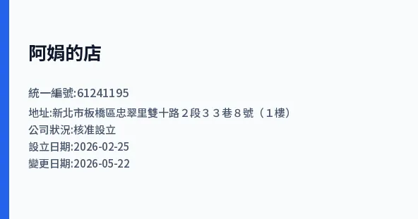 阿娟的店的照片-統編 61241195(新北市) 公司登記資料與營業項目詳細圖表